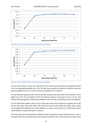 FEA Coursework Report (Sven Cumner 11011794) | PDF
