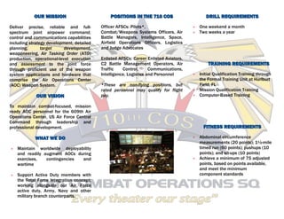 710COS_Brochure - Nikki | PDF | Air Travel | Travel Type