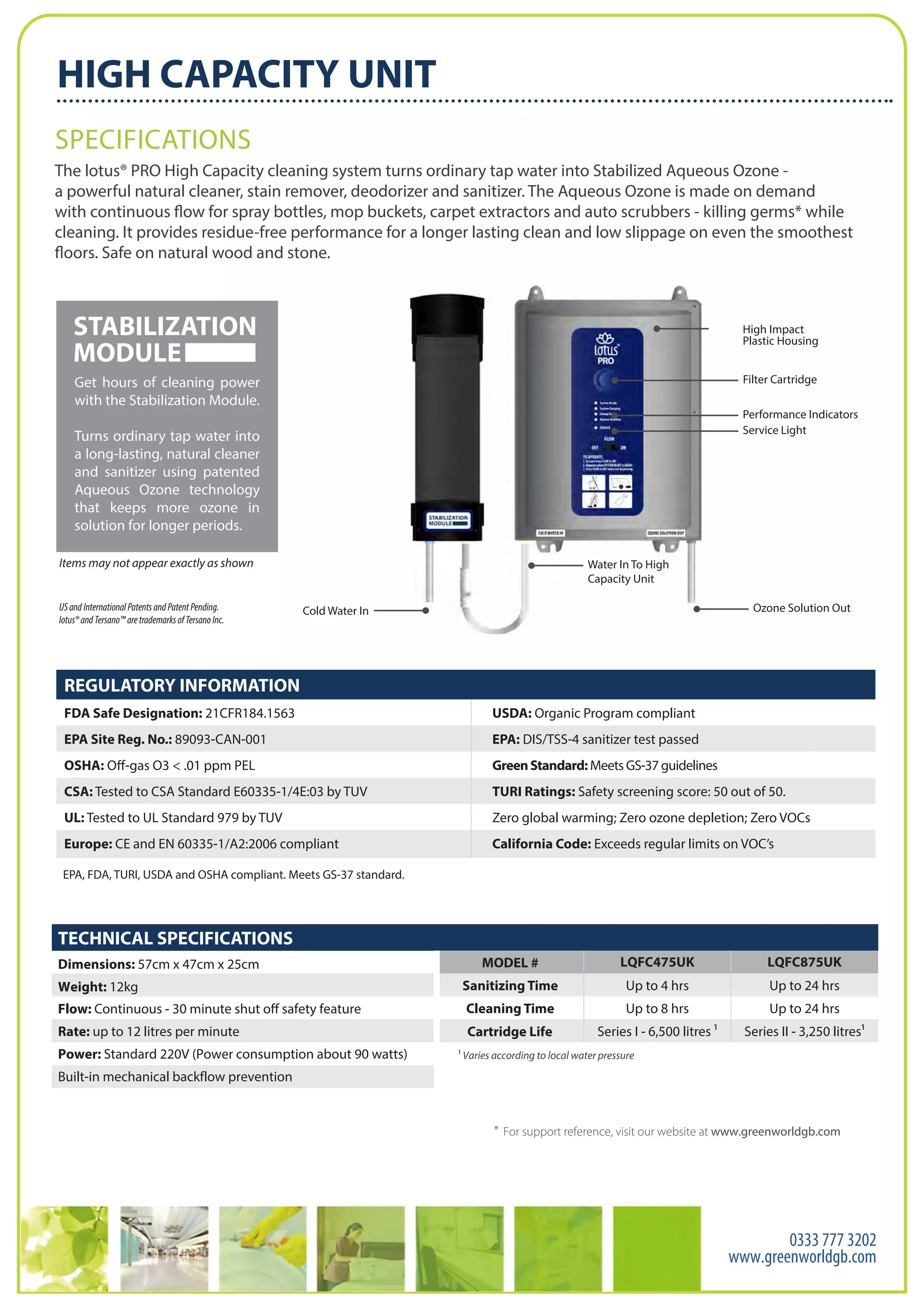 lotus Pro Information Pack | PDF