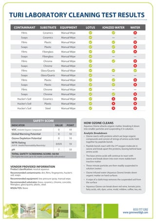 lotus Pro Information Pack | PDF