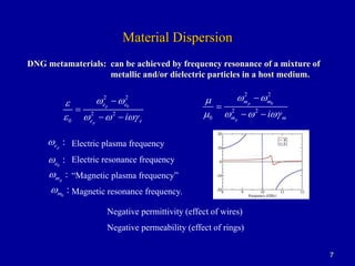 Metamaterial Devices and types of antenna | PPT