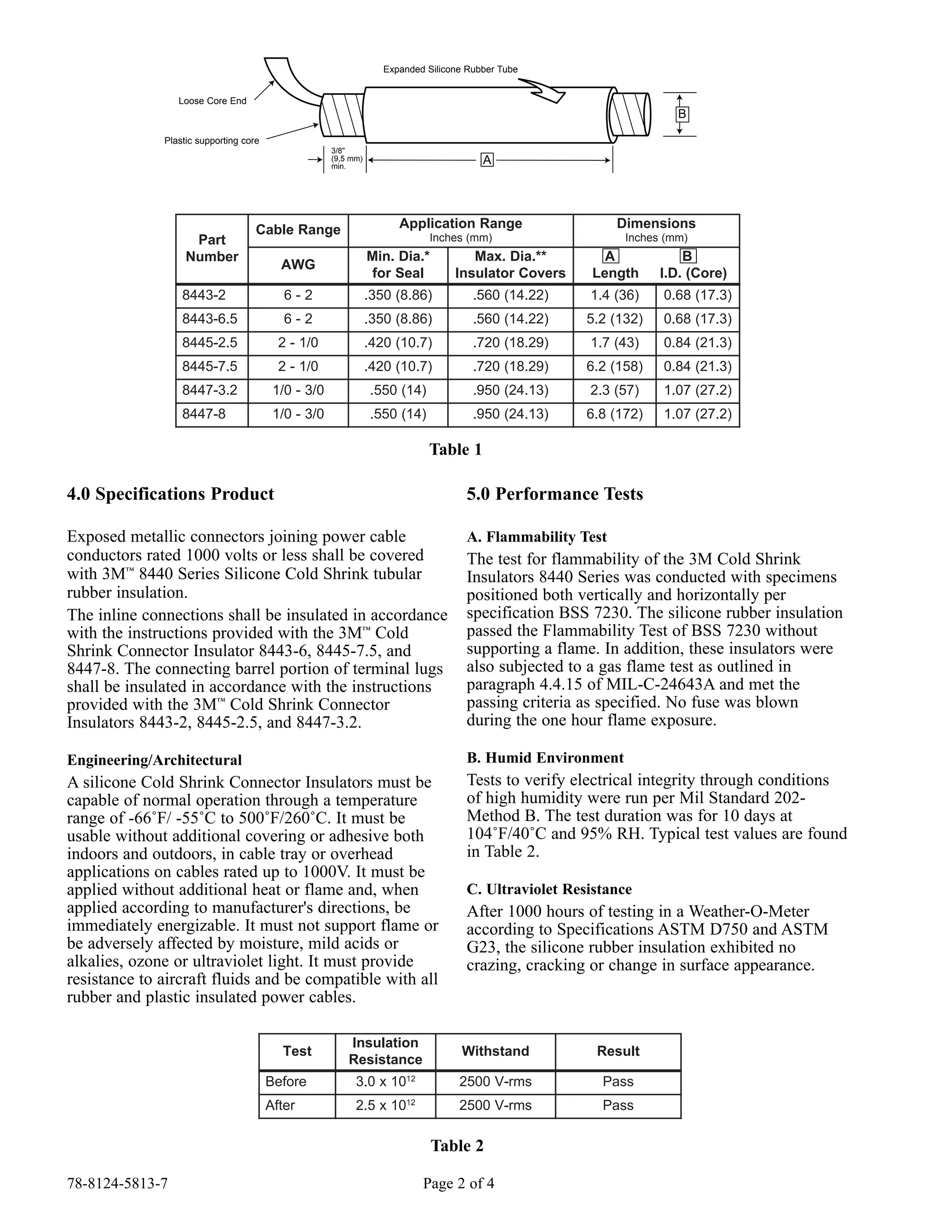 8443-6.5 3M Silicone Rubber Cold Shrink Insulators | PDF