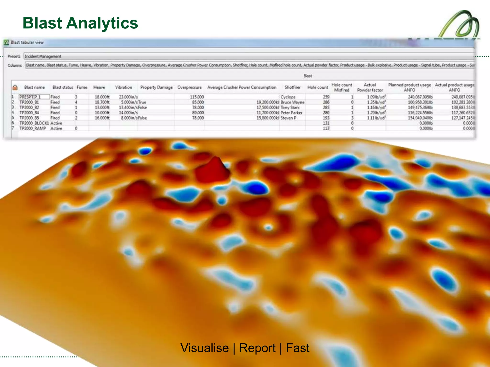 BlastLogic - Overview Slides_v5 | PPTX