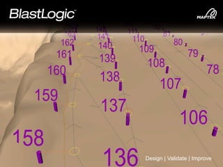 BlastLogic - Overview Slides_v5 | PPTX | Computing | Technology & Computing