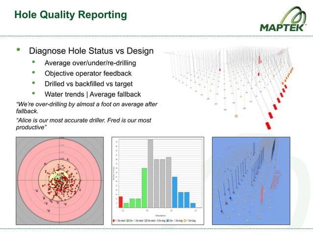 BlastLogic - Overview Slides_v5 | PPTX | Computing | Technology & Computing
