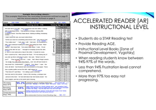 1. Deborah Boylen Professional Leadership Presentation HCC PD | PPT