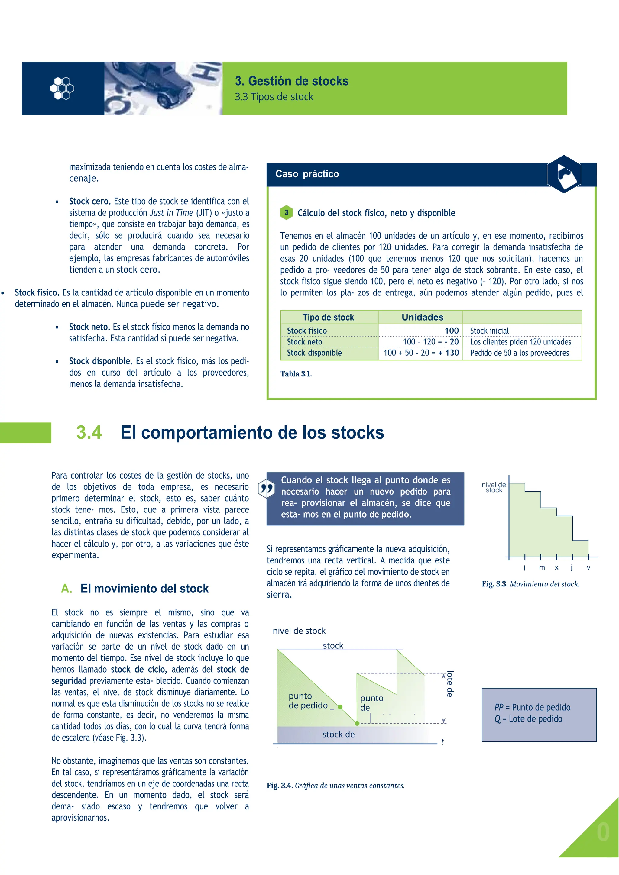 Stock operación de almacenaje, tipos de stock, costes | DOCX