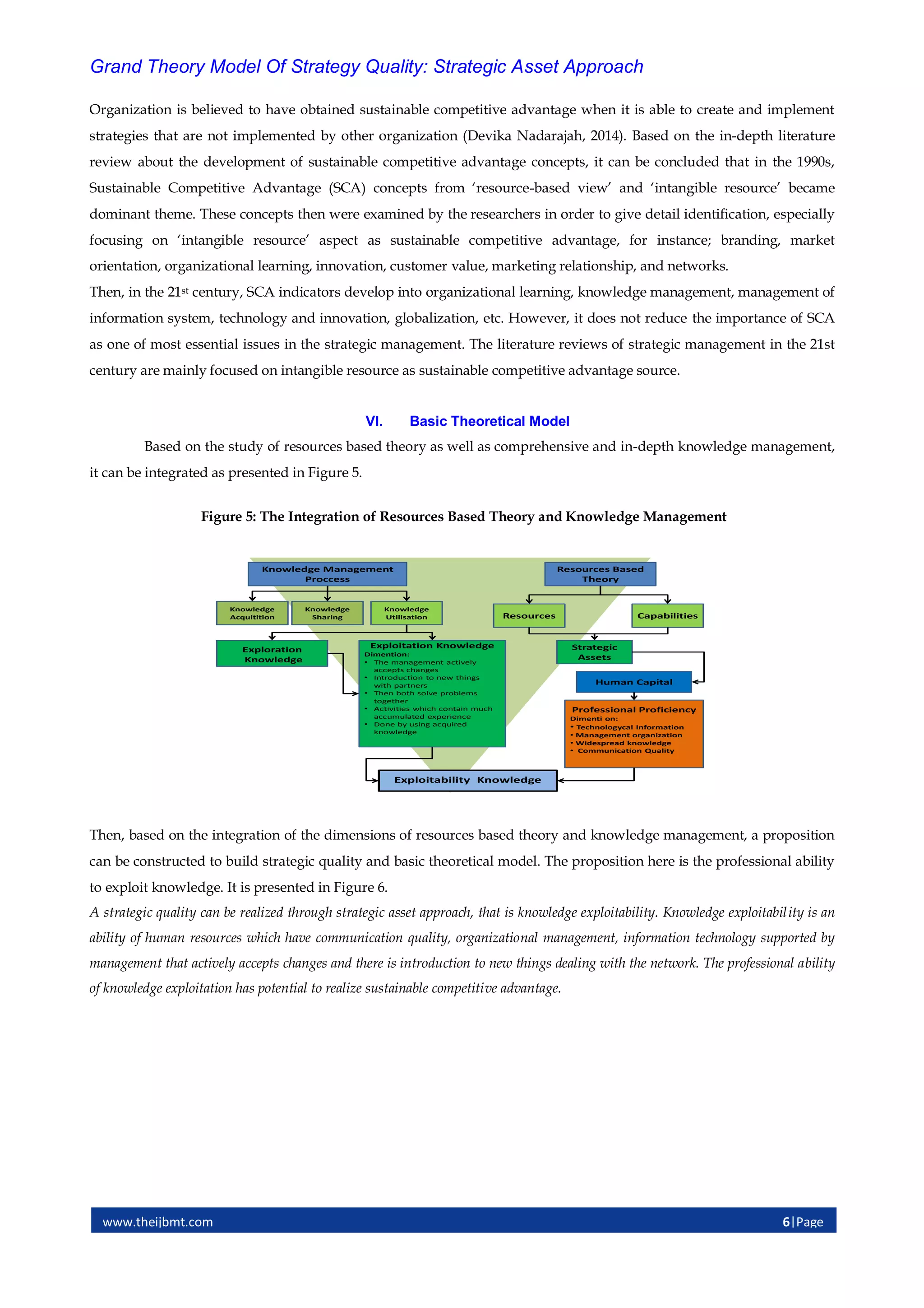 Grand Theory Model Of Strategy Quality: Strategic Asset Approach | PDF