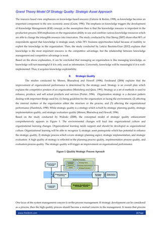 Grand Theory Model Of Strategy Quality: Strategic Asset Approach | PDF
