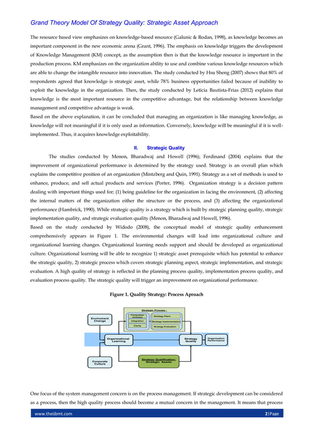 Grand Theory Model Of Strategy Quality: Strategic Asset Approach | PDF