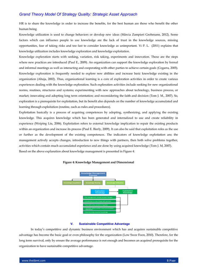 Grand Theory Model Of Strategy Quality: Strategic Asset Approach | PDF