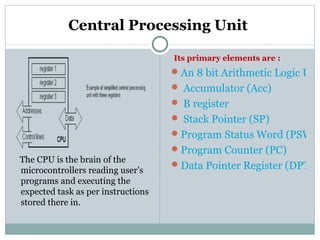 8449972 embedded-systems-and-model-of-metro-train | PDF