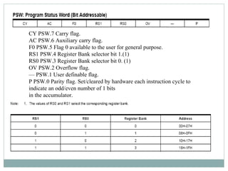 8449972 embedded-systems-and-model-of-metro-train | PDF