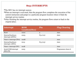 8449972 embedded-systems-and-model-of-metro-train | PDF