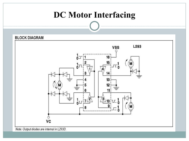 8449972 embedded-systems-and-model-of-metro-train | PDF