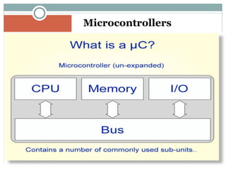 8449972 embedded-systems-and-model-of-metro-train | PDF