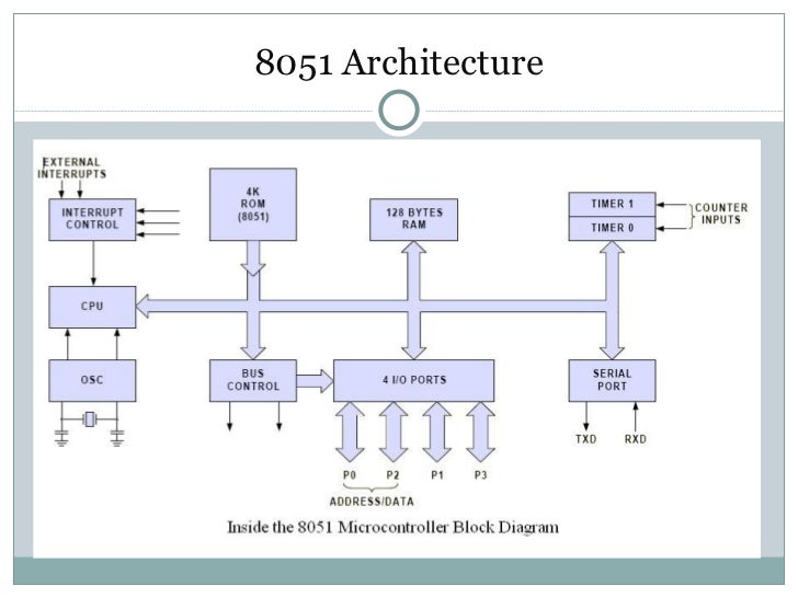 8449972 embedded-systems-and-model-of-metro-train