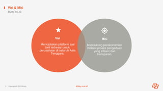 ppt_Bizzy New Company Profile - v1_6 Bahasa | PPT