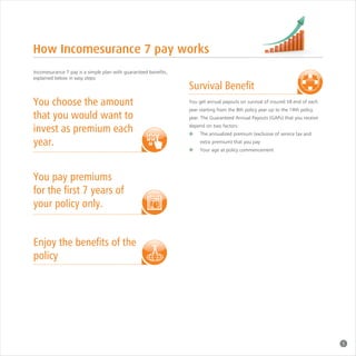 IDBI Federal Incomsurance 7 Pay Brochure | PDF