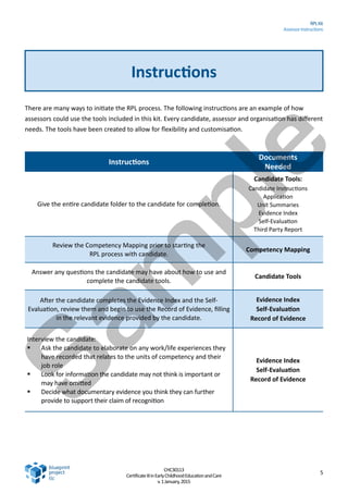 SAMPLE CHC30113 Certificate III ECE full RPL | PDF