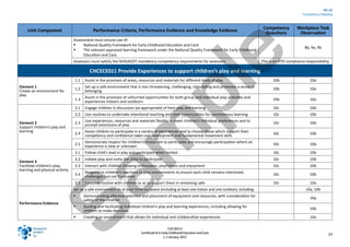 SAMPLE CHC30113 Certificate III ECE full RPL | PDF