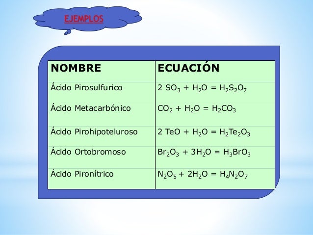 Nomenclatura química