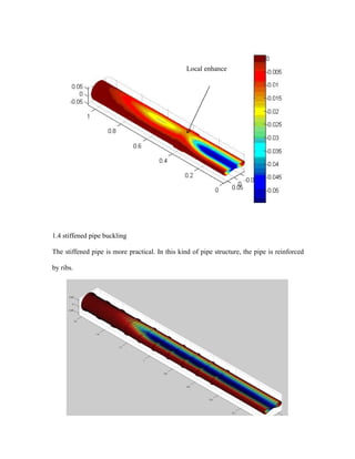 Tianyu_FEA | PDF