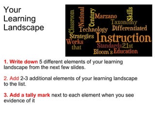 Changing the Learning Landscape | PPT