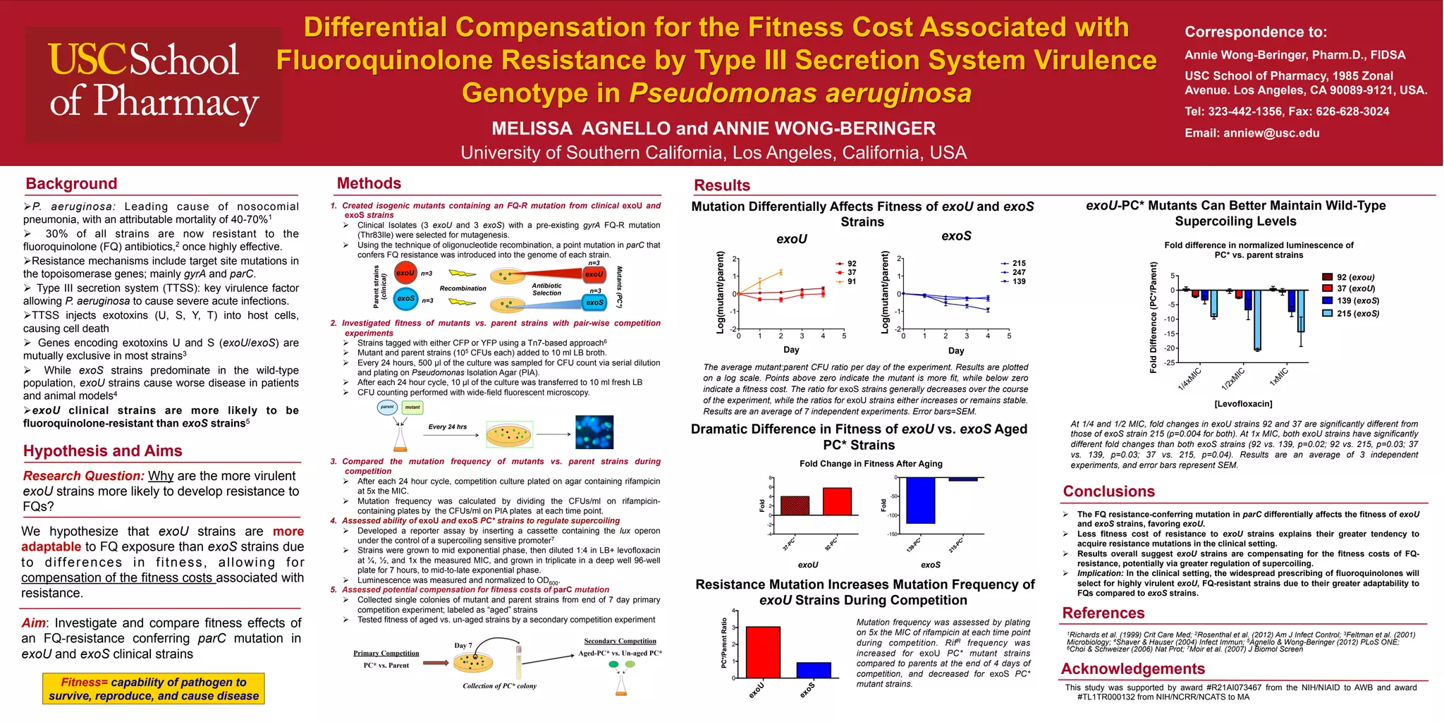 ASM Poster | PDF | Infectious Diseases | Diseases and Conditions