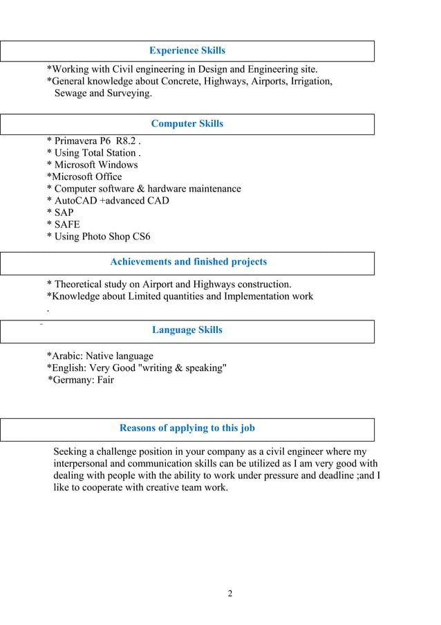 Hassan AbdelFattah new 2015 | DOC