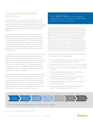 Risk Data Aggregation Risk Reporting | PDF