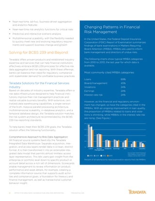 Risk Data Aggregation Risk Reporting | PDF | Financial Regulation | Economy