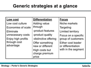 846231L_8a_Generic_Strategies.ppt
