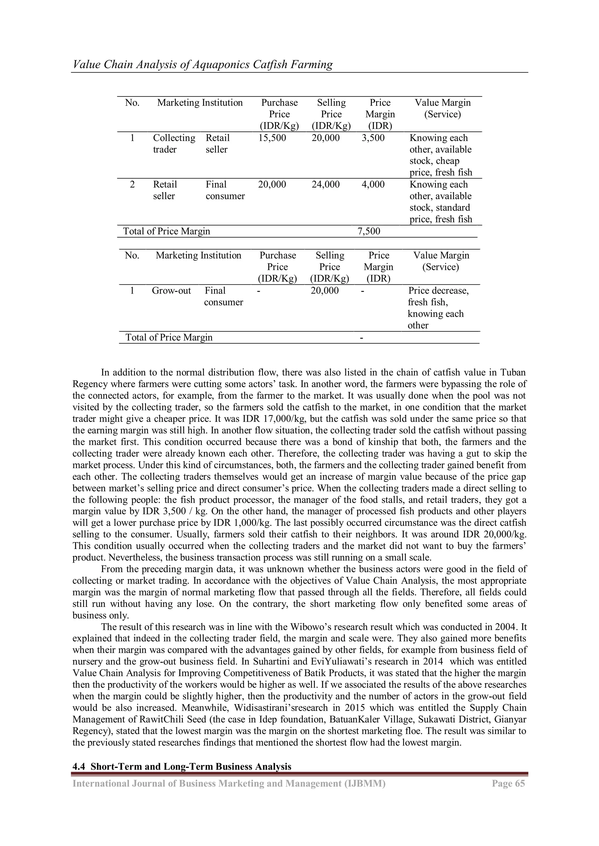 Value Chain Analysis of Aquaponics Catfish Farming | PDF