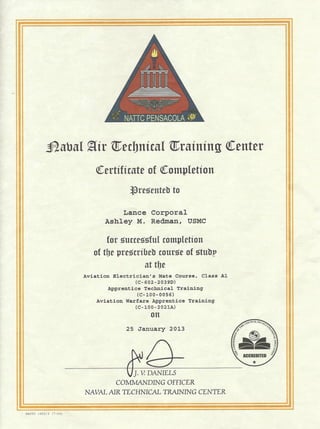 Military Training Docs.PDF