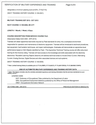 Military Training Docs.PDF