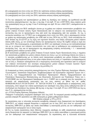 Φ80020/οικ. 26004/Δ15.403 | PDF