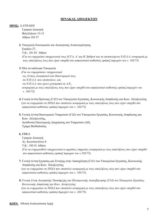 Φ80020/οικ. 26004/Δ15.403 | PDF