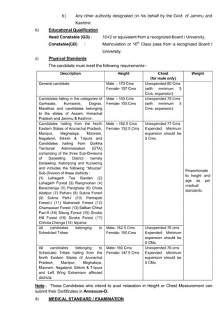 CRPF notification and application form 2015 | PDF