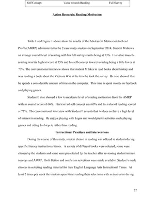 Action Research Final | DOC