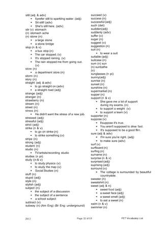 Preliminary vocabulary list