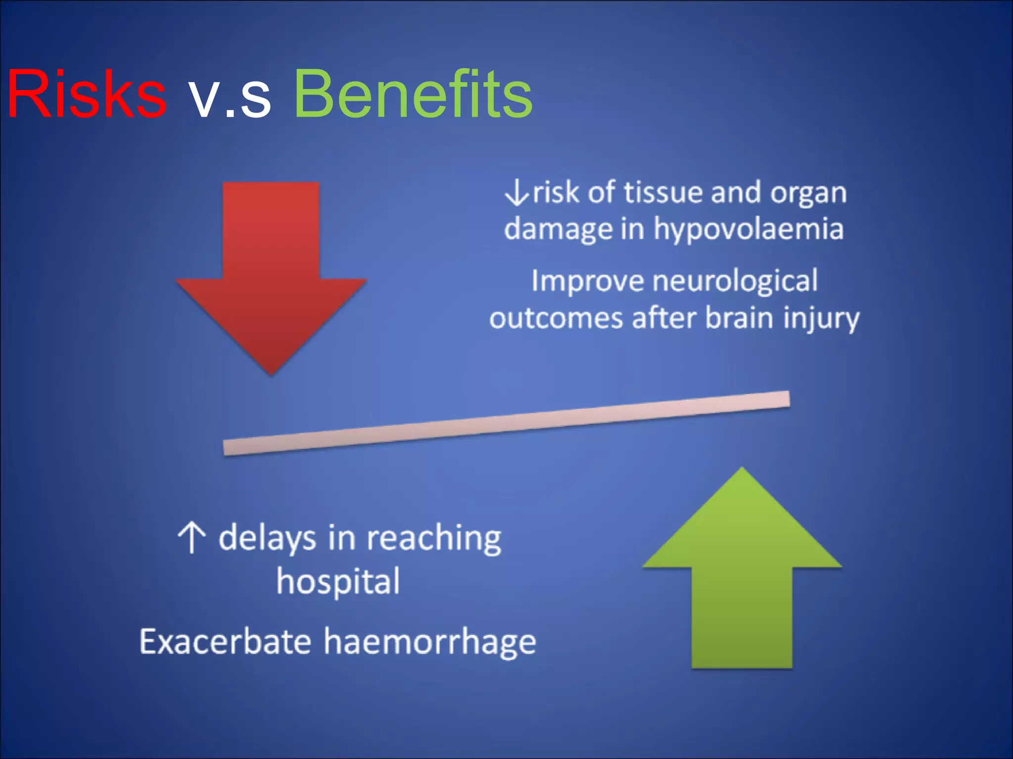 Guidelines for Pre-hospital Fluid Therapy in Trauma Pres | PPT