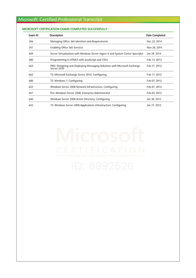 MS_Learning_Transcript.PDF