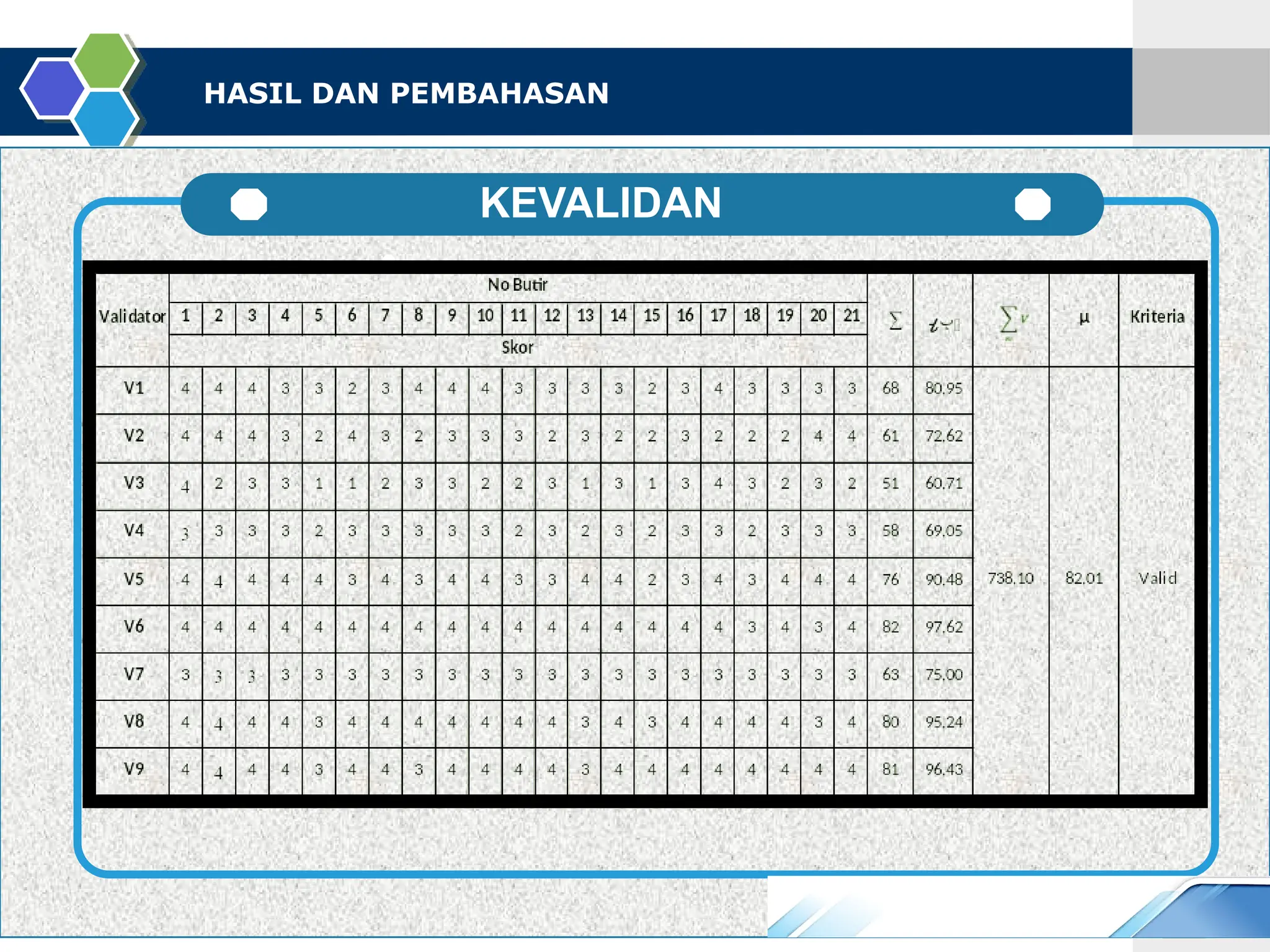 Media Pembelajaran matematika menggunakan mind map | PPT Media Pembelajaran matematika menggunakan mind map | PPT