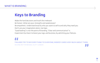 Branding 101 | PDF