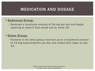 2015 Suboxone Treatment Presentation | PPTX | Illegal Drugs, Tobacco ...