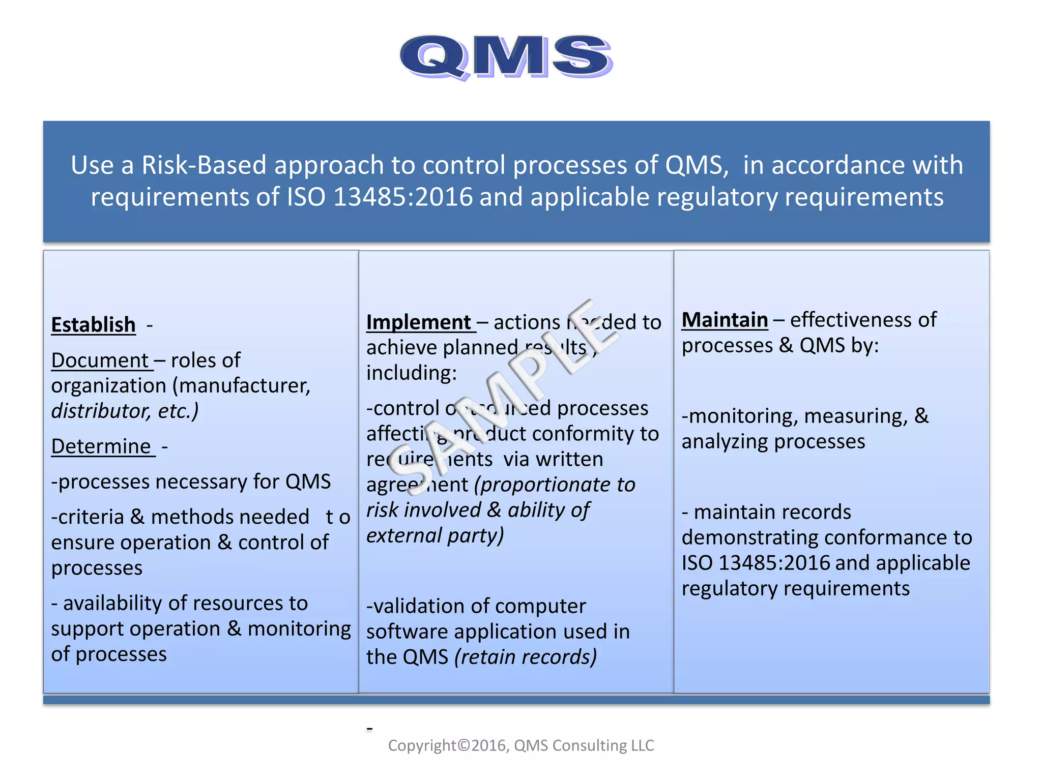 ISO 13485.2016 Training (Sample) | PDF