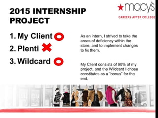 2015 Store Management Internship Project PP | PPTX