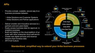 SAP Ariba NextGen Platform | PPTX