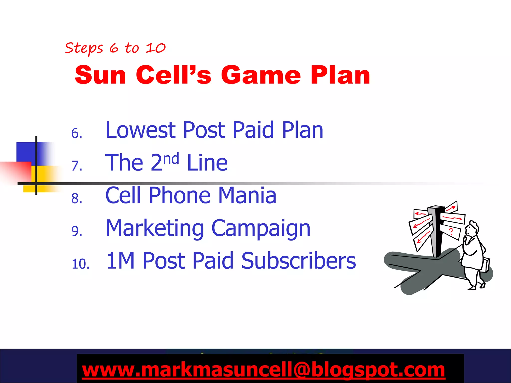 How SunCell Changed the Game | PDF